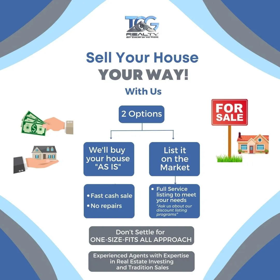 How It Works - TCG Home Solutions